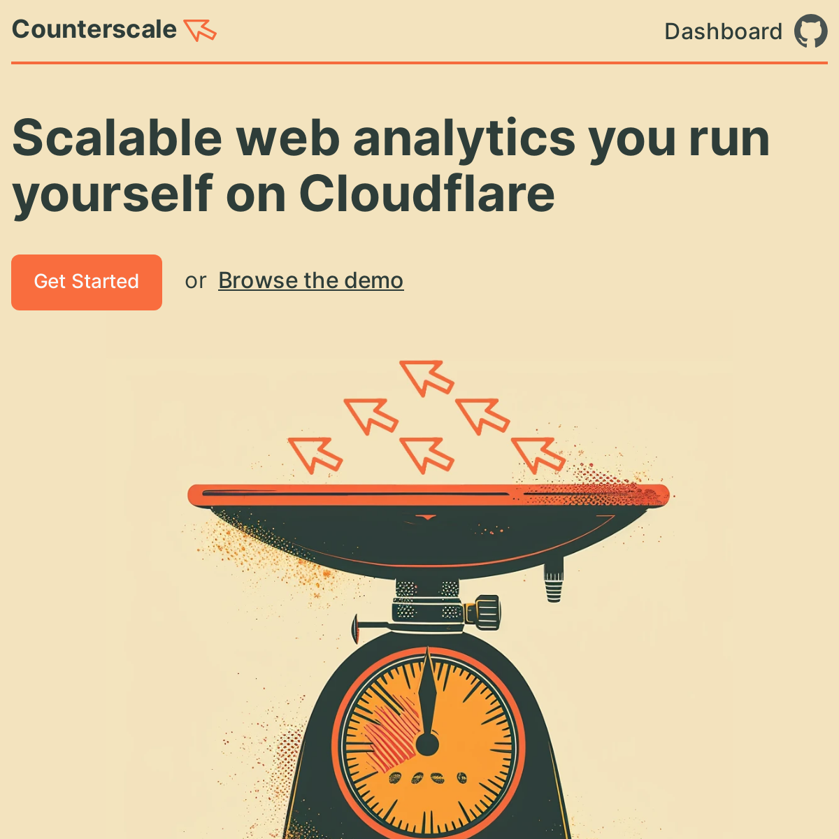 Counterscale | 开源的 Web 数据分析工具